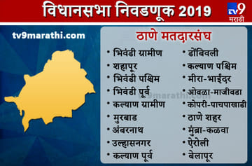 Thane district Assembly results | ठाणे जिल्हा विधानसभा निकाल ...