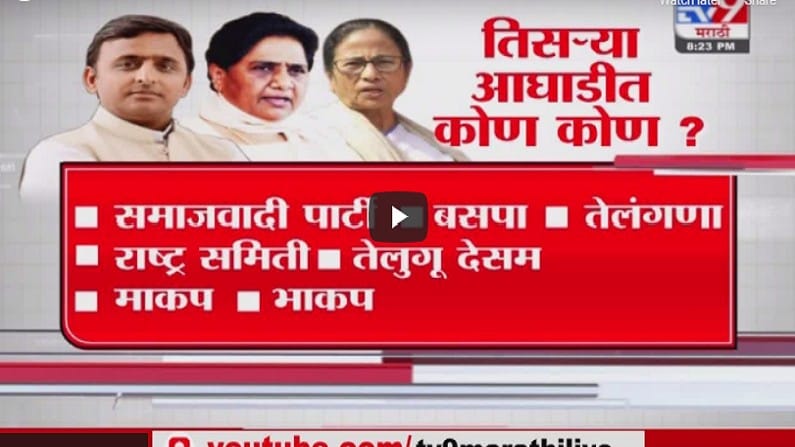 Special Report | ममता बॅनर्जी यांना युपीए किंवा तिसऱ्या आघाडीच्या ...
