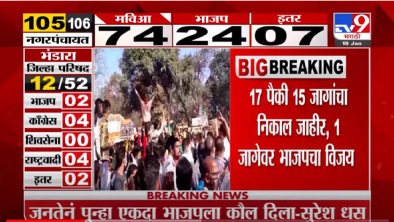 VIDEO : Beed Election Result 2022 |बीडच्या निवडणुकीतील विजयाचं श्रेय ...