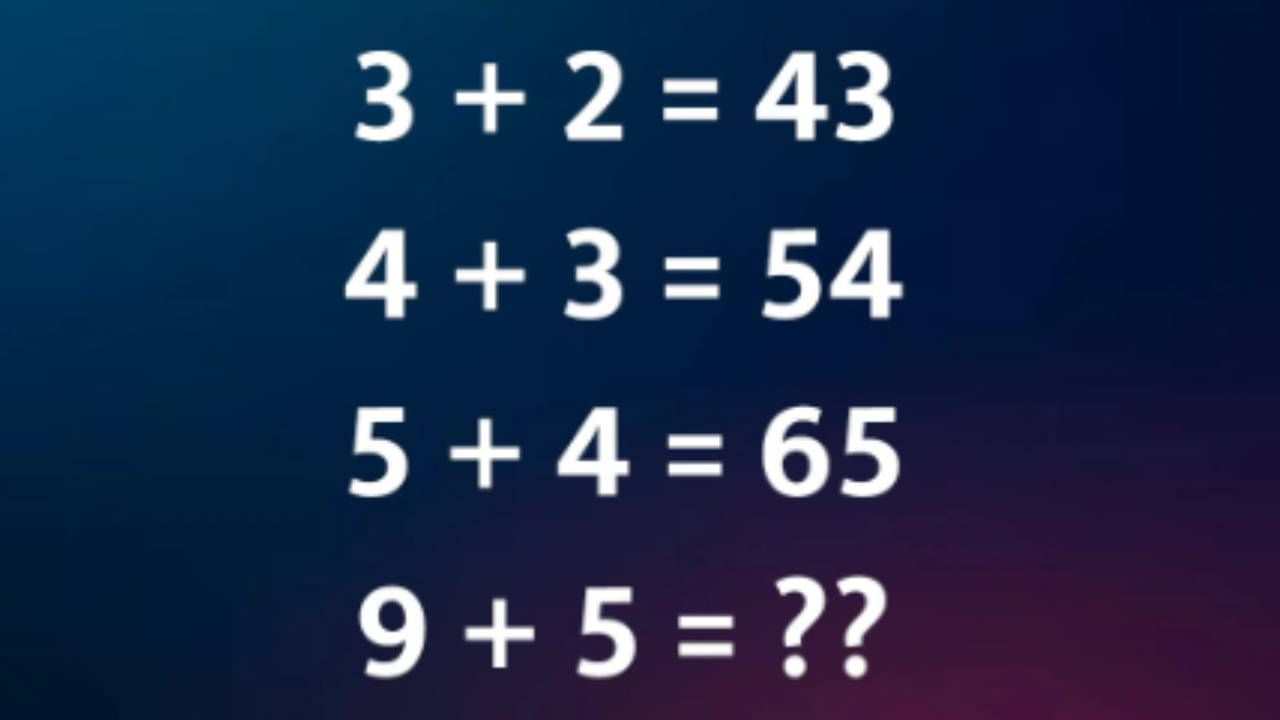 या कोड्याचं उत्तर 10 सेकंदात शोधून दाखवा! - Marathi News | Optical ...