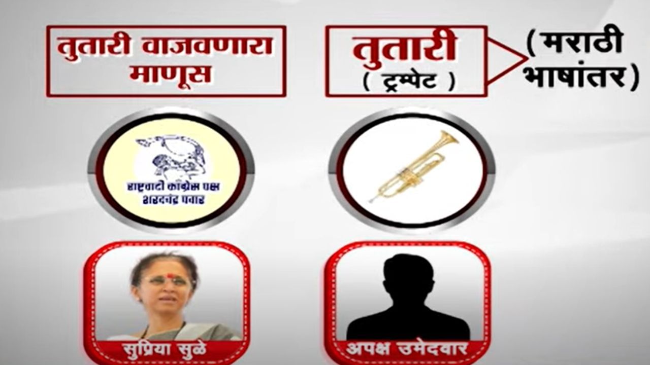 बारामतीत दोन-दोन 'तुतारी' चिन्हं, कुणाला मतदान करावं? मतदार संभ्रमात ...