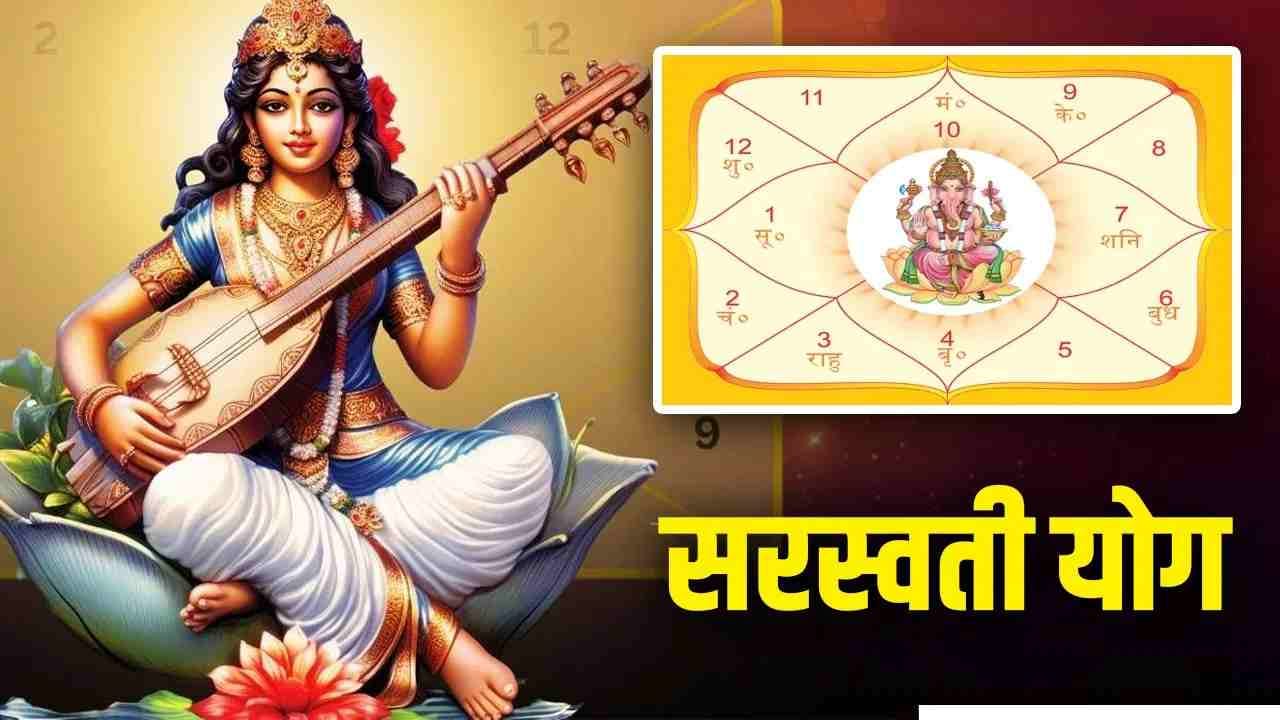 काय आहे सरस्वती योग जो येताच आयुष्य बदलून जातं? - Marathi News | What ...