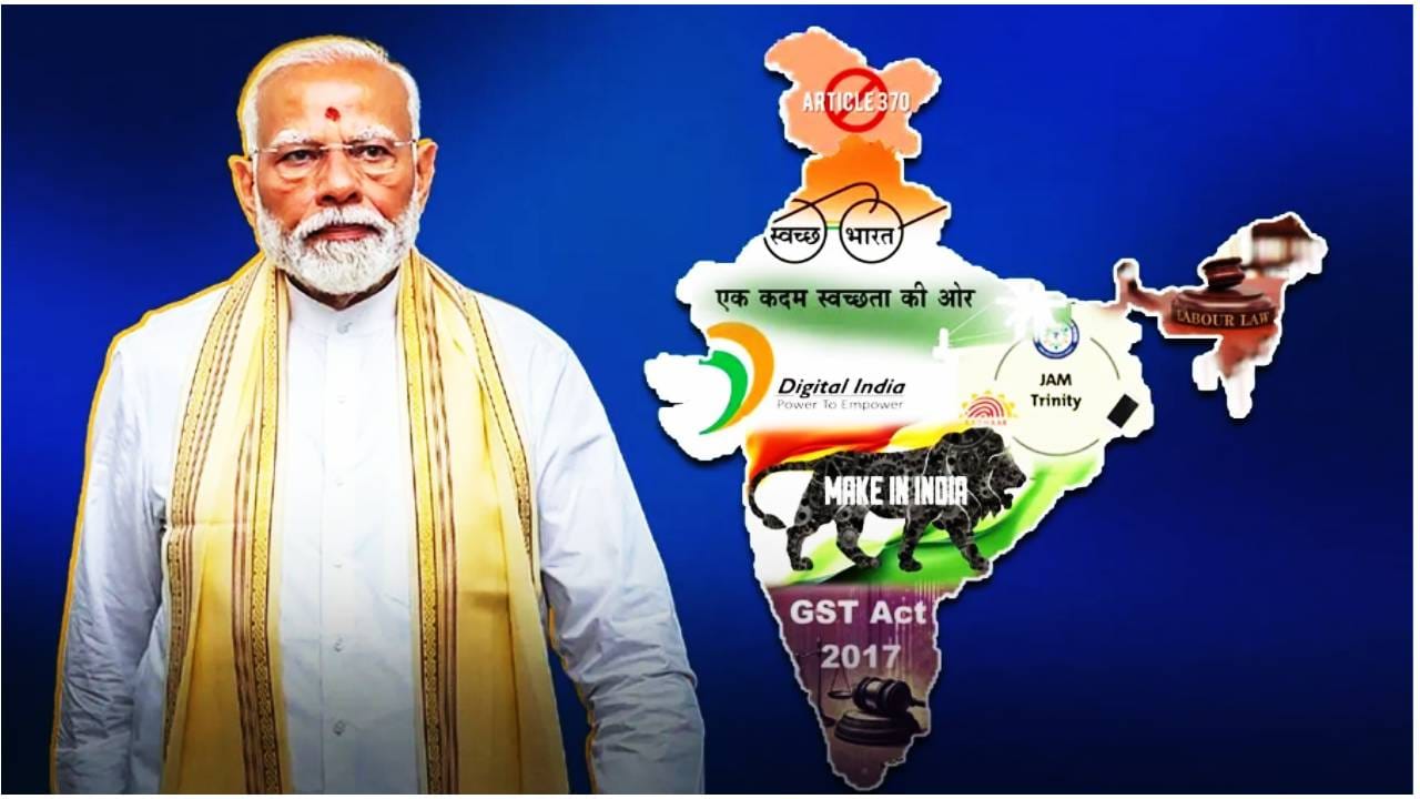 PM Narendra Modi Happy Birthday: जनधन योजना ते कलम ३७० ची इतिश्री ...