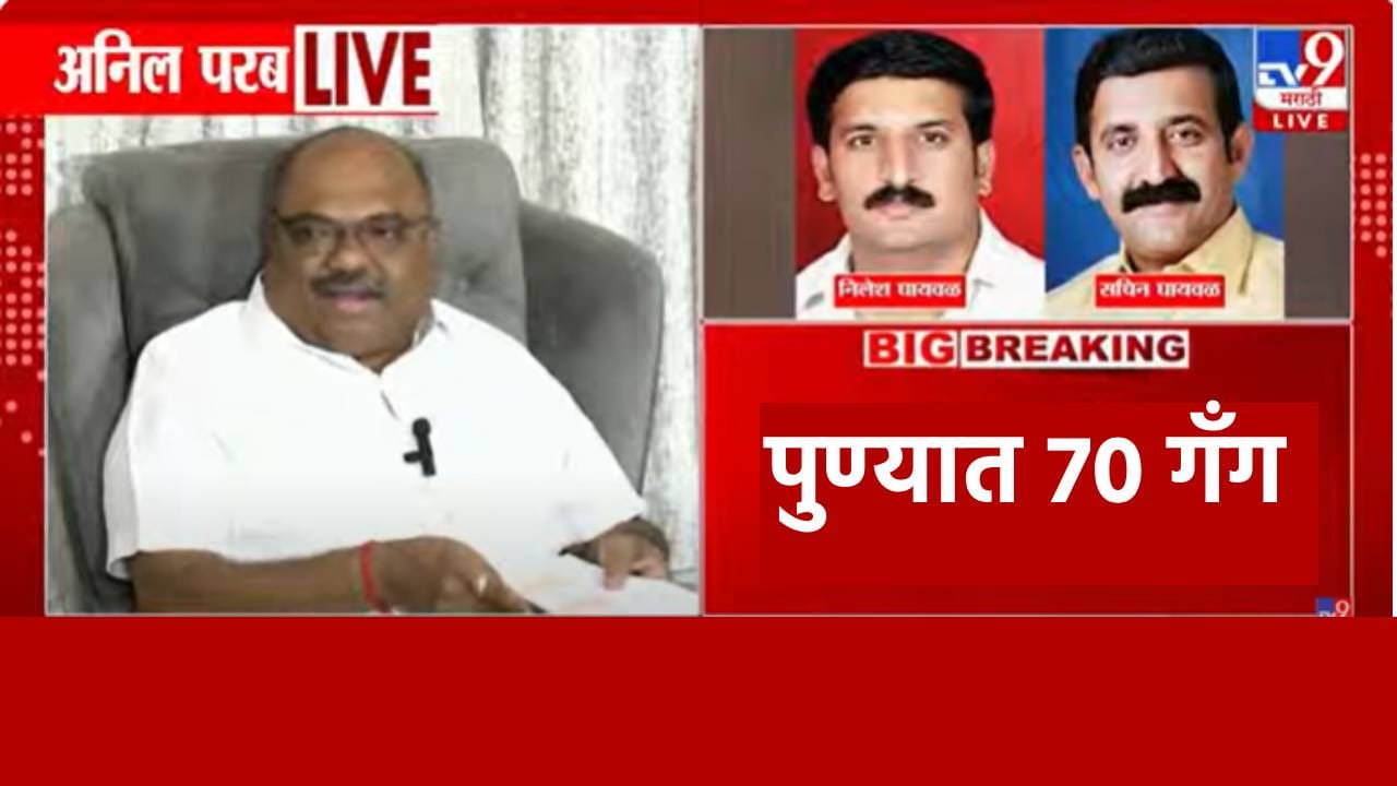 Anil Parab : विद्येच्या माहेरघरात गुंडांच्या 70 गँग; पुण्याच्या सुरक्षा ...